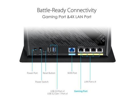 Asus RT AX86S Wi Fi 6 IEEE 802 11ax Ethernet Wireless Router Dual Band 2 40 GHz ISM Band 5