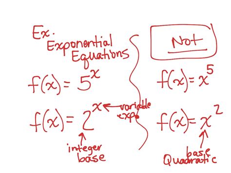 Linear Vs Exponential Functions Math Algebra Linear Functions