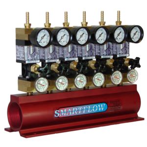 Flow Regulators SmartFlow USA