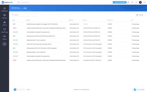 Advanced Monitoring Extension Easydcim Documentation