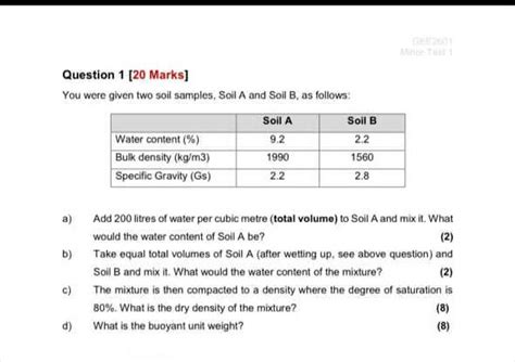 Solved You Were Given Two Soil Samples Soil A And Soll B Chegg Com