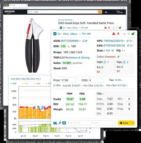 Top Amazon Product Categories Seller Assistant Blog