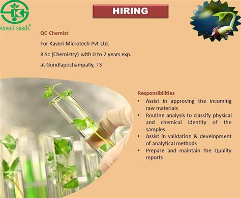 Mohammed Arshad Posted On Linkedin