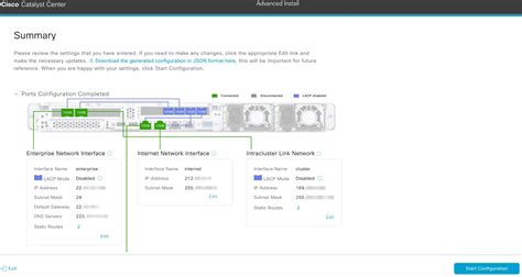 Cisco Catalyst Center Third Generation Appliance Installation Guide