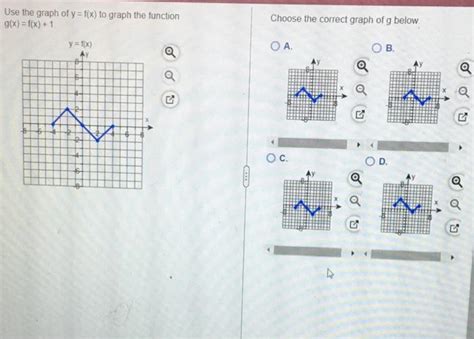 Solved Use The Graph Of Y F X To Graph The Function Chegg Com
