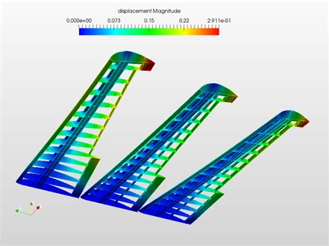 Aircraft Wing Design Optimization By Ahmedhussain18 Simscale