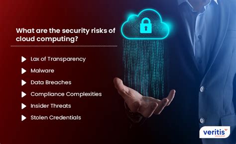 What Is Cloud Computing Security Types And Best Practices
