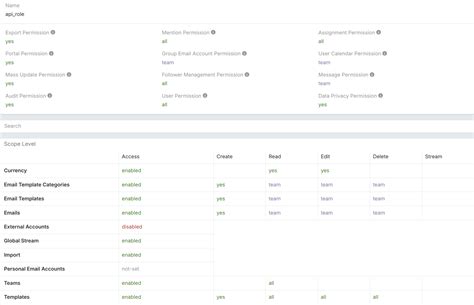 api error espocrm open source community forum