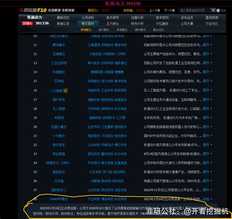 文心一言 Chatgpt预期差 软通动力 韭研公社