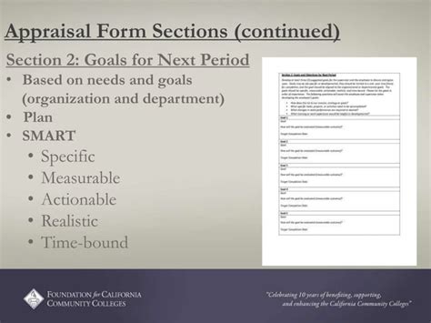 Performance Appraisal Training Ppt