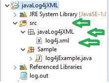 Java Where Should I Put The Log J Properties File Stack Overflow