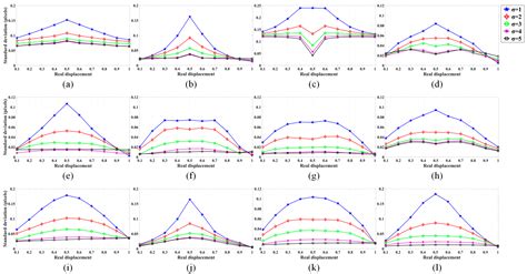 remote sensing free full text area based dense image matching with