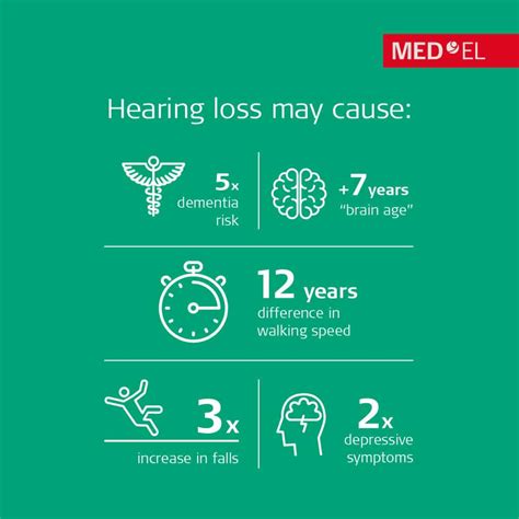 Can Older Adults Benefit From Cochlear Implants The Med El Blog