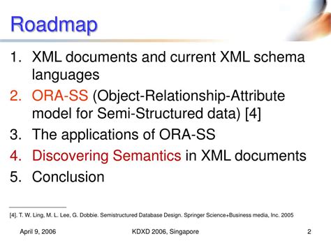 Ppt Capturing Semantics In Xml Documents Powerpoint Presentation