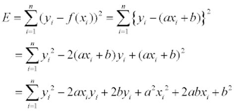 Pseudo Inverse 내 맘대로 보는 세상