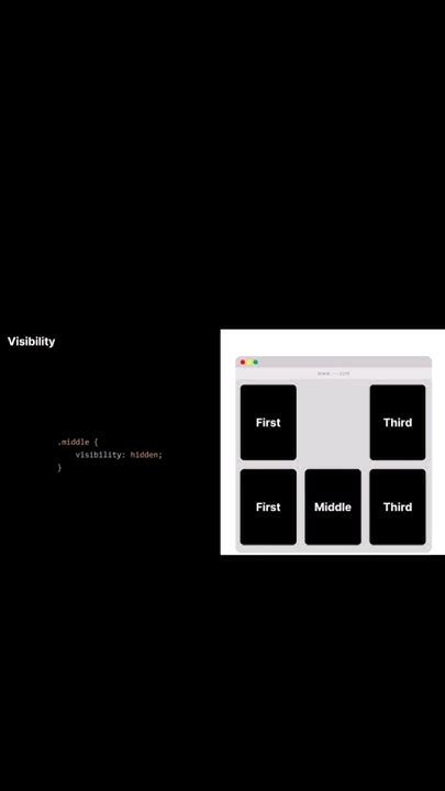 Difference Between Display None And Visibility Hidden Javascript