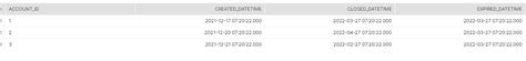 Sql How To Calculate Difference In Dates For Column With Smallest
