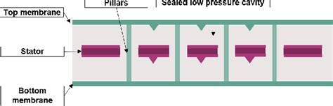 figure 1 from mems microphone array for airborne ultrasonic 3d tracking