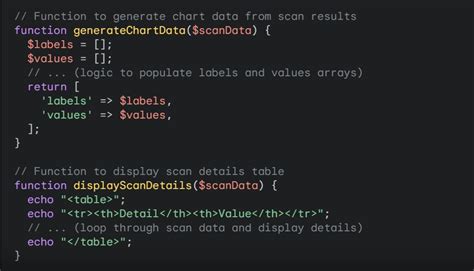 Aicha Lahnite On Linkedin 100daysofcode 100daysofcode Alx Webdev
