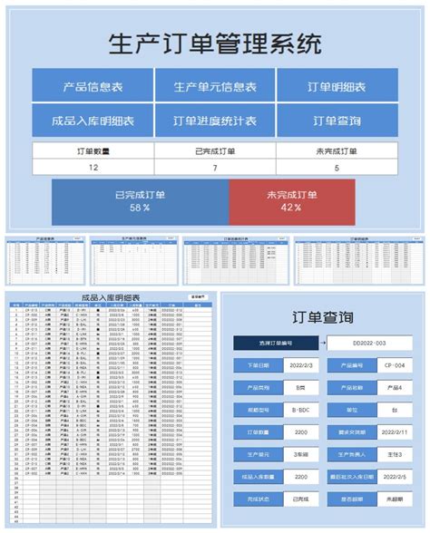 蓝色生产订单进度管理系统excel模板 生产计划 系统之家办公