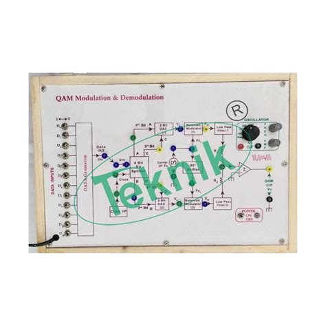 qam modulation and demodulation high performance signal processing