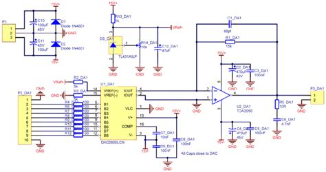 Schematic Of The Dac Board Circuits Download Scientific Diagram