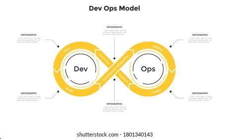 Infinity Symbol Graph Concept Elements Stock Vector Royalty Free Shutterstock