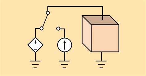 Control Current And Voltage Sources With The Acdc Module Comsol Blog