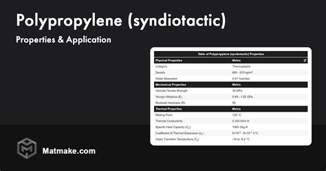 Polypropylene Syndiotactic Properties