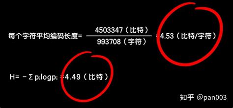 信息熵information entropy 知乎 信息熵information entropy 知乎