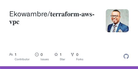 Terraform Aws Vpcversions At Main · Ekowambreterraform Aws Vpc · Github