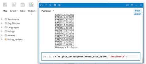 Using Insights With Azure Ai Text Analytics Part 1 Scripting In Insights For Arcgis