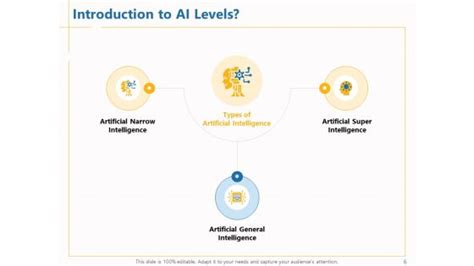 machine learning powerpoint templates slides and graphics