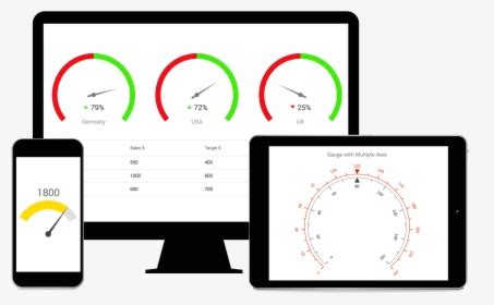 Asp Net Core Report Viewer HD Png Download Transparent Png Image PNGitem