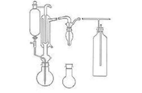 Device for measuring sulfur dioxide SO2 - Aparatura Lab