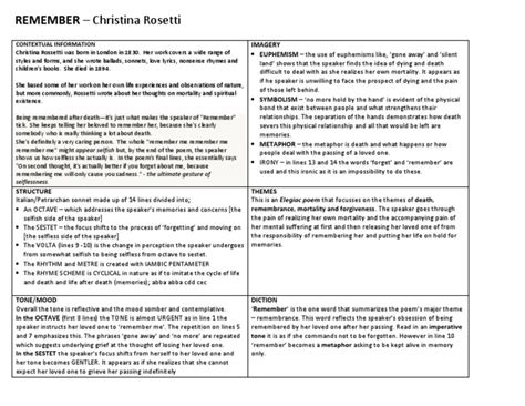 English Remember Analysis Secondary Pdf Poetic Form Stanzaic Form