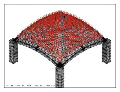 meshing boundary of shell and load a meshing of elements b