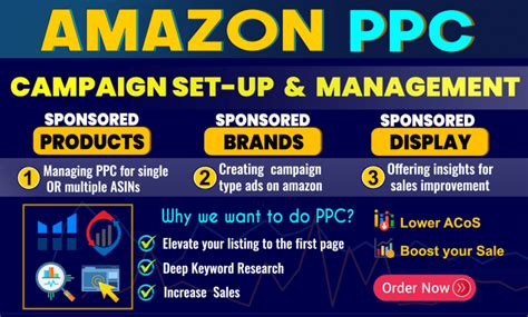 Optimize your amazon fba ppc ads with professional campaign setup by ...
