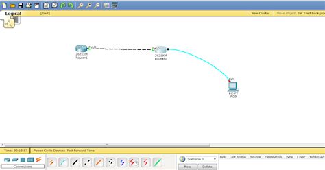 Configuration Telnet On Cisco Router Online Networks Solution