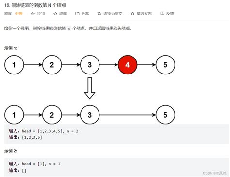 Leetcode 19 删除链表的倒数第 N 个结点删除front Csdn博客