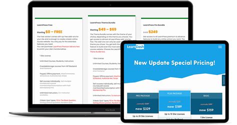 Learndash Vs Learnpress Accessally