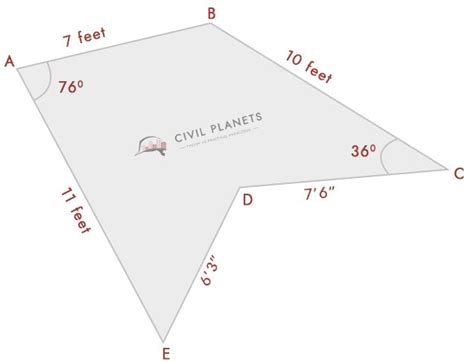 how to calculate a plot area or land area [civil planets]