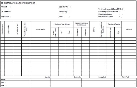 Final Distribution Boards Testing Report Checklist Method Statement Hq