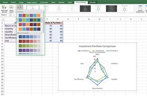 How To Create A Radar Chart In Excel Downloadable Template