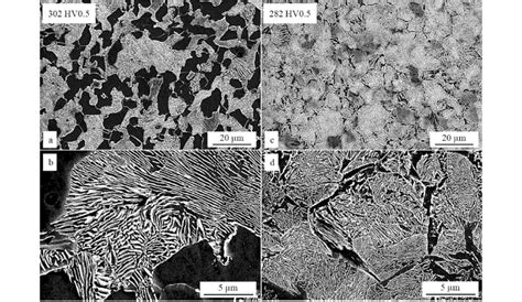 C45 Steel Microstructure Refinement Due To Preliminary Heat Treatment Download Scientific
