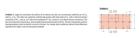 Solved Problem 1 Problem 1 Upper U And Lower Surfaces