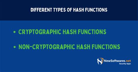 What Is A Hash In Securing Data Blog