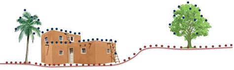 2 Lidar Points Classified As Bare Earth Points Brown Points And Download Scientific Diagram