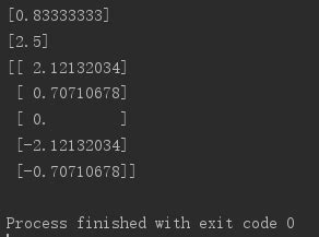 PCA降维的原理方法以及python实现 控球强迫症 博客园 PCA降维的原理方法以及python实现 控球强迫症 博客园