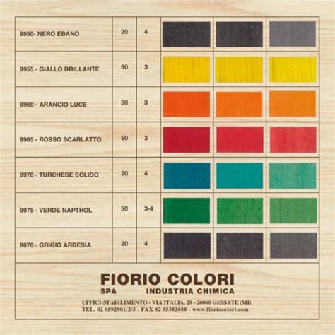 Mořidlo Vodorozpustné Výrobce Fiorio Colori 8 G Sáček Ve Formě